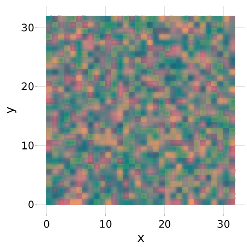 "Test heatmap + image overlap"
